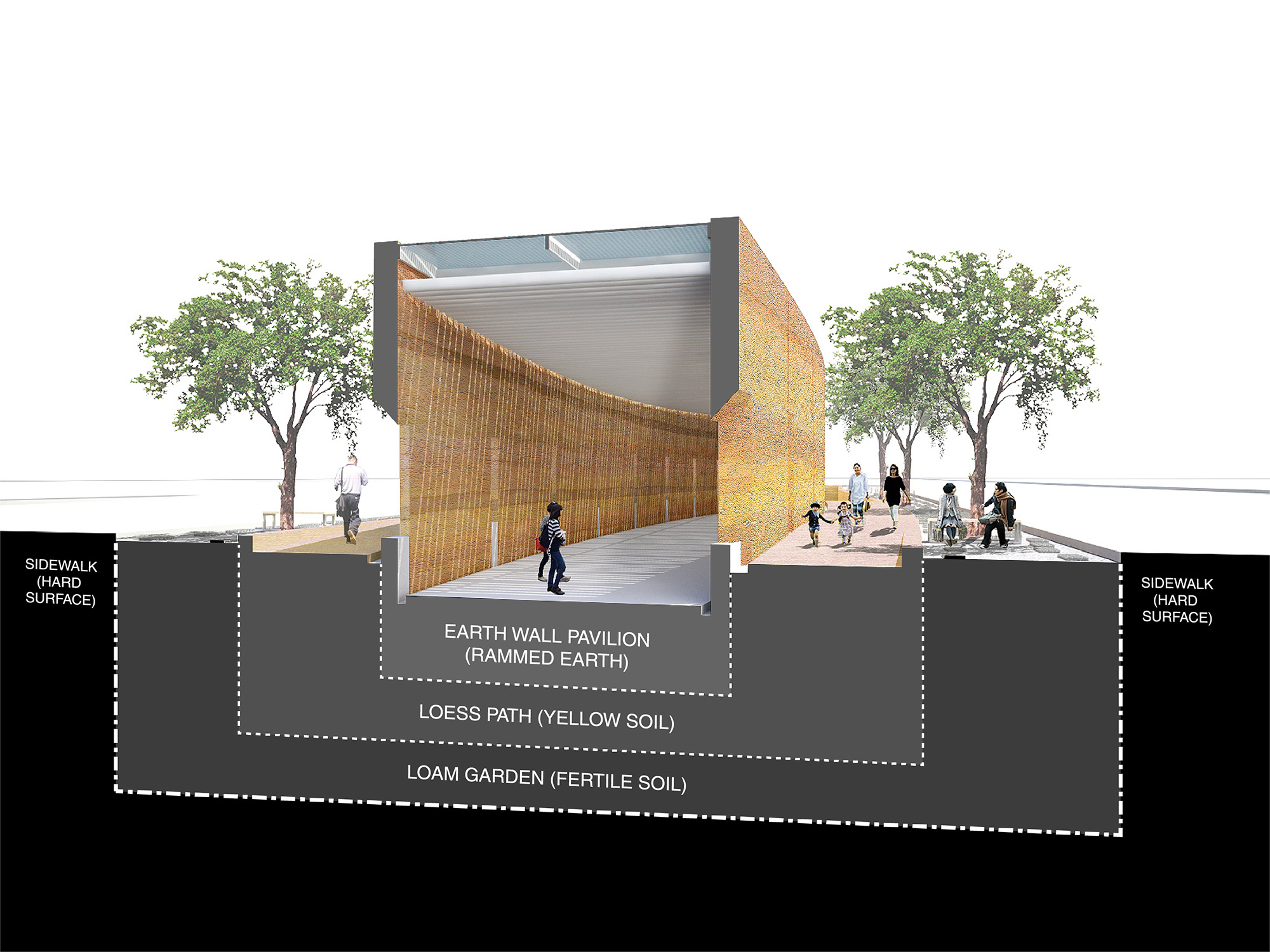JO ARCHITECTURE